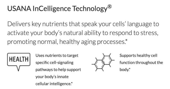 Highest Quality Health Products by USANA Health Sciences